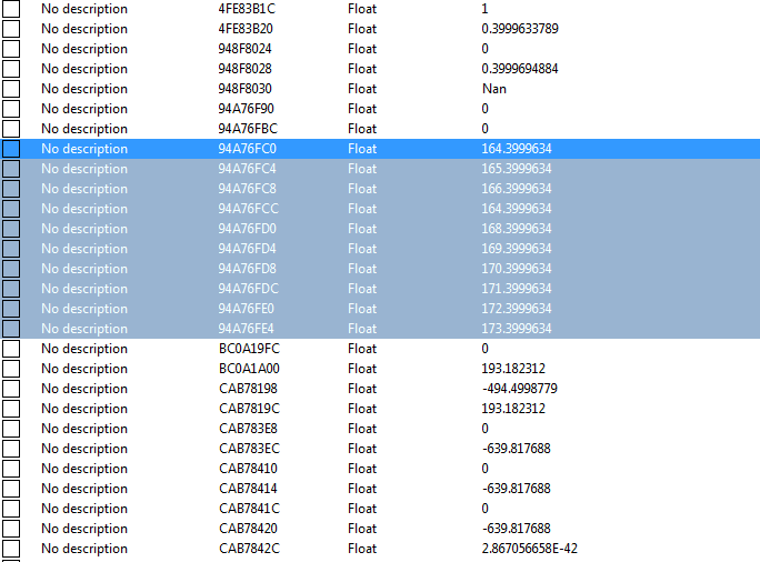 Cheat Engine :: View topic - Finding Base Address - Paint The Town Red